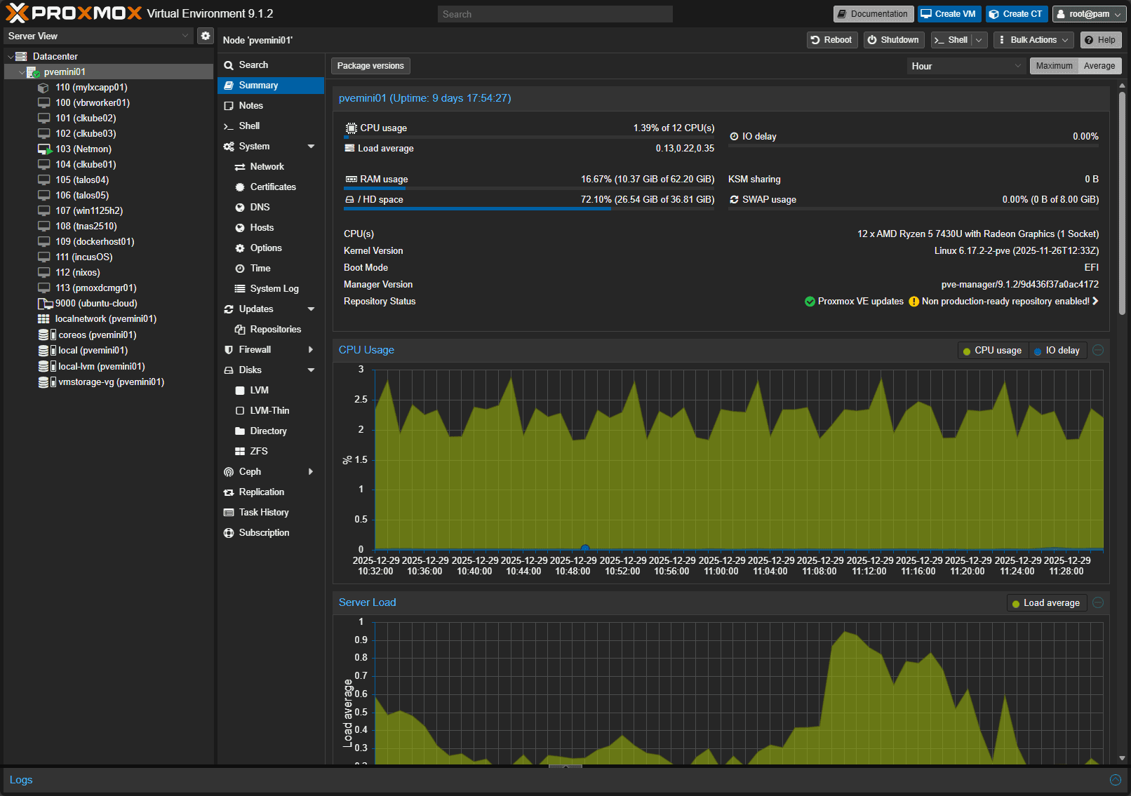 Proxmox Defaults I Leave Alone (And the Ones I Always Change ...