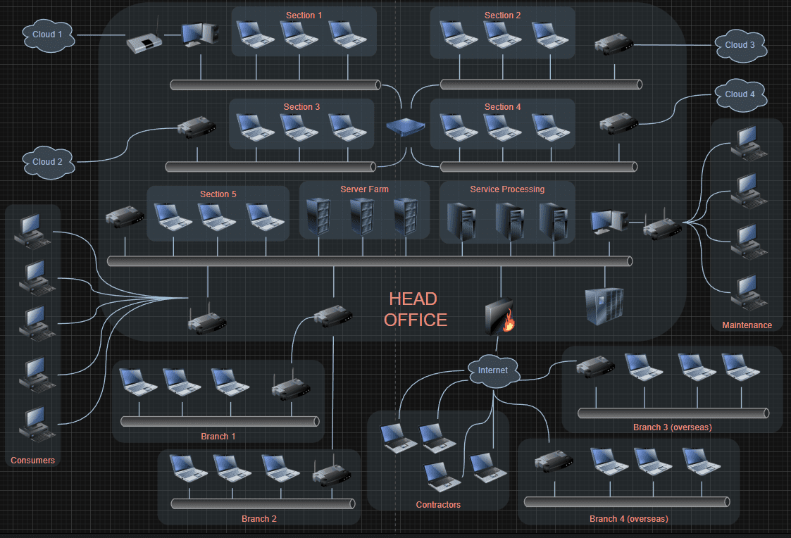 Stop Drawing Network Diagrams Manually Scanopy Does It for You - Virtualization Howto