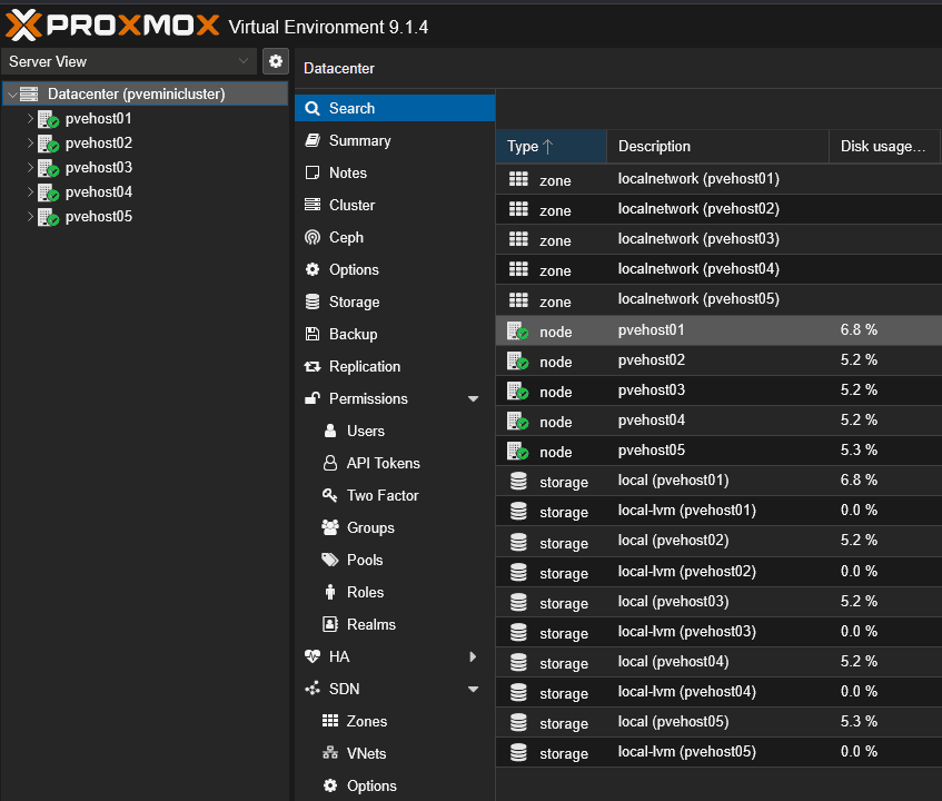 Inside My Mini Rack Proxmox and Kubernetes Home Lab for 2026 ...