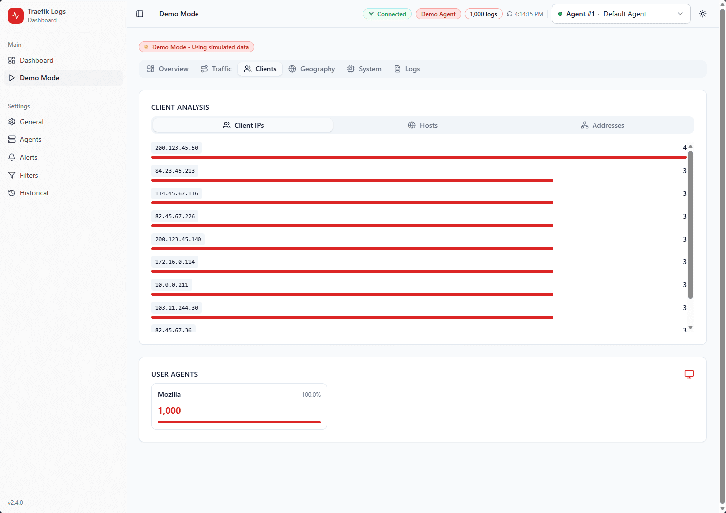 This New Traefik Dashboard Log Tool Changed How I Manage Traefik in Real Time - Virtualization Howto