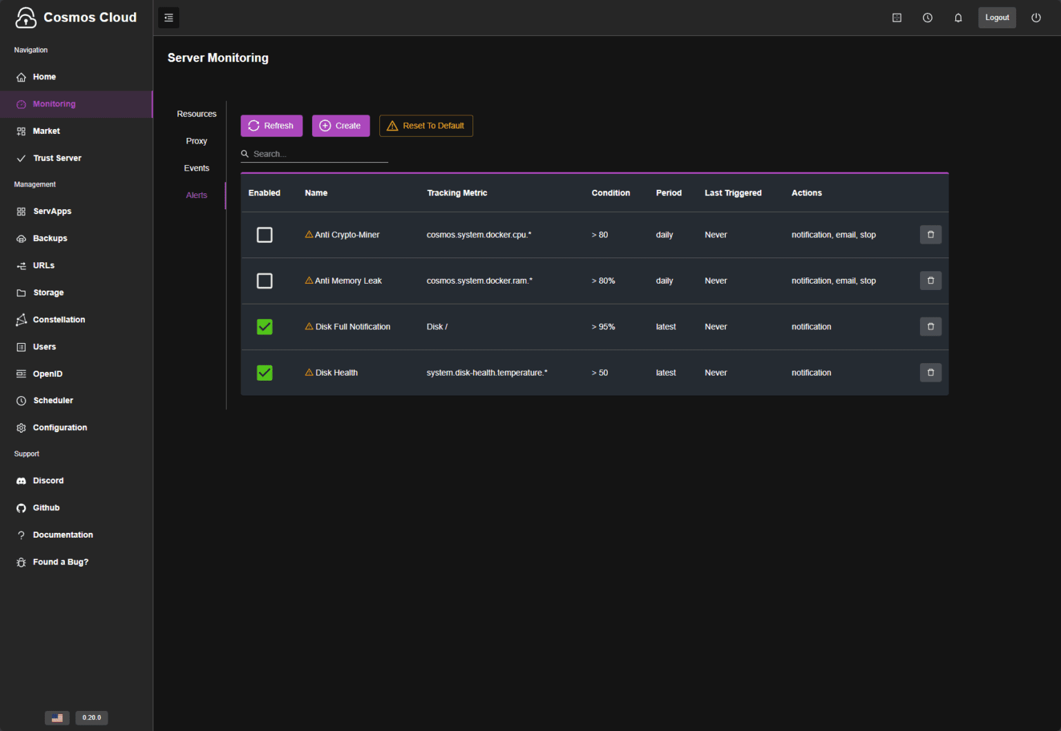 I Tested Cosmos Server: Is This the Best Home Server OS Yet ...