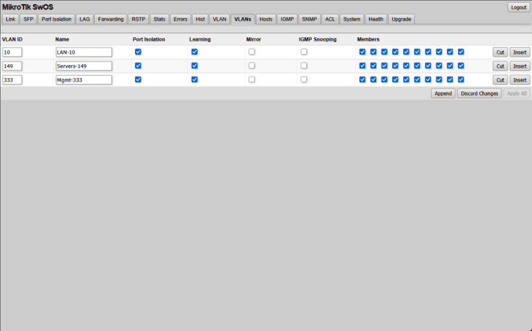 MikroTik Switch Tips That Actually Matter in a Home Lab ...