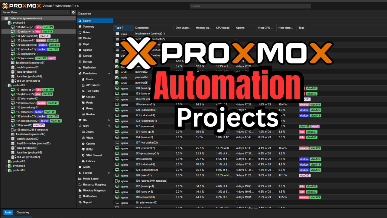Best Automation Projects You Can Build for Proxmox in a Home Lab in 2026 - Virtualization Howto