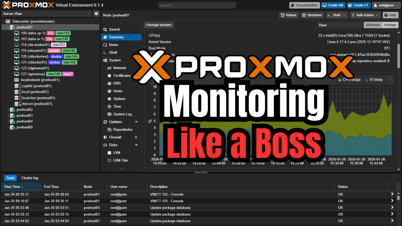 Monitor Your Proxmox Home Lab Like a Boss: The Monitoring Stack I ...