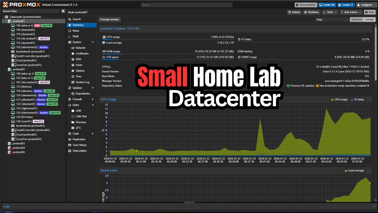 The Smallest Home Lab That Still Feels Like a Real Datacenter ...