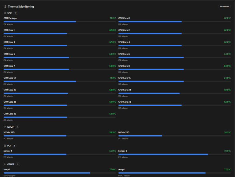 Monitor Your Proxmox Home Lab Like a Boss: The Monitoring Stack I ...