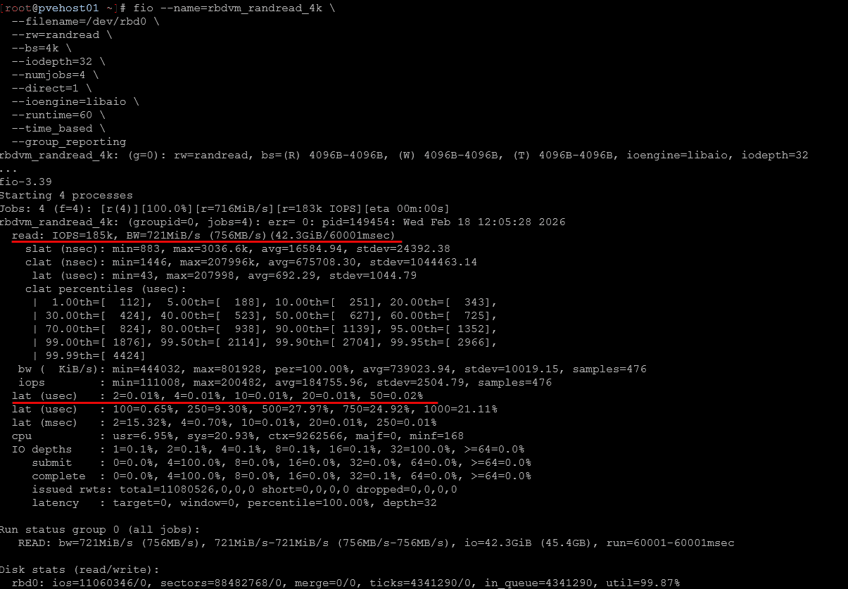 I Built a 5-Node Proxmox and Ceph Home Lab with 17TB and Dual 10Gb LACP ...