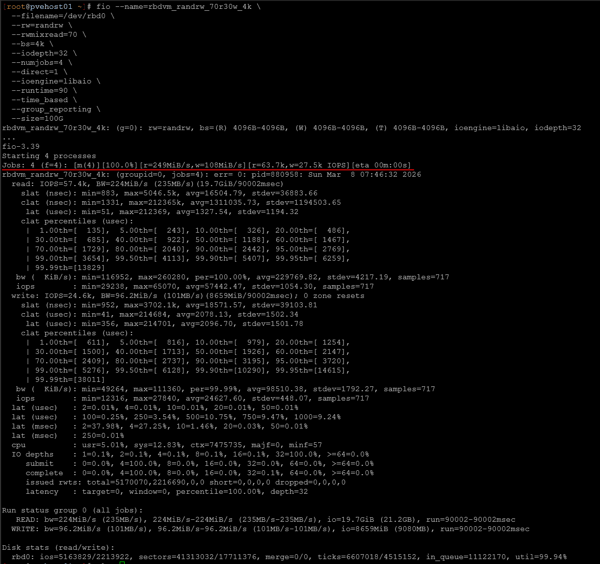 Consumer vs Enterprise SSDs in the Home Lab: I Benchmarked Both in Ceph ...