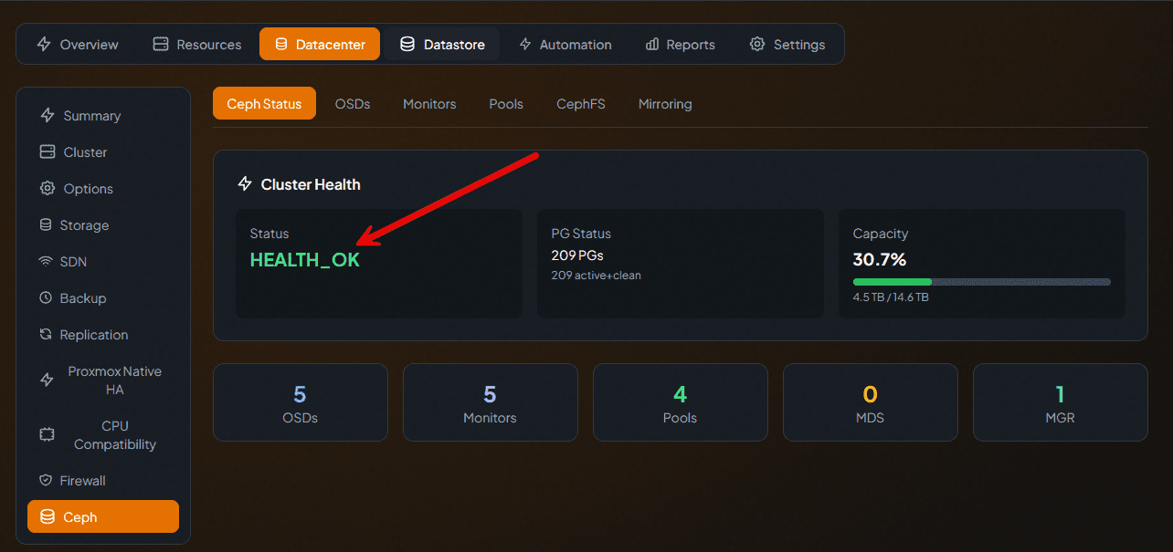 5 Things I Wish I Knew Before Running Proxmox with Ceph in a Home Lab ...