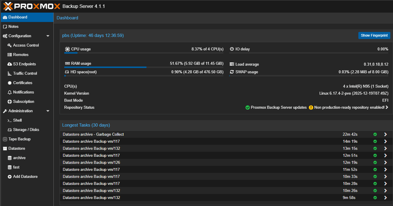 10 Home Lab Tools That Made My Setup Feel Like a Real Datacenter ...