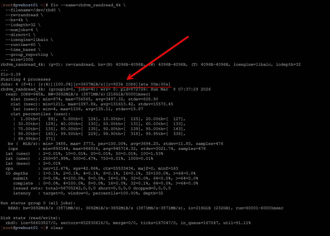 Consumer vs Enterprise SSDs in the Home Lab: I Benchmarked Both in Ceph ...