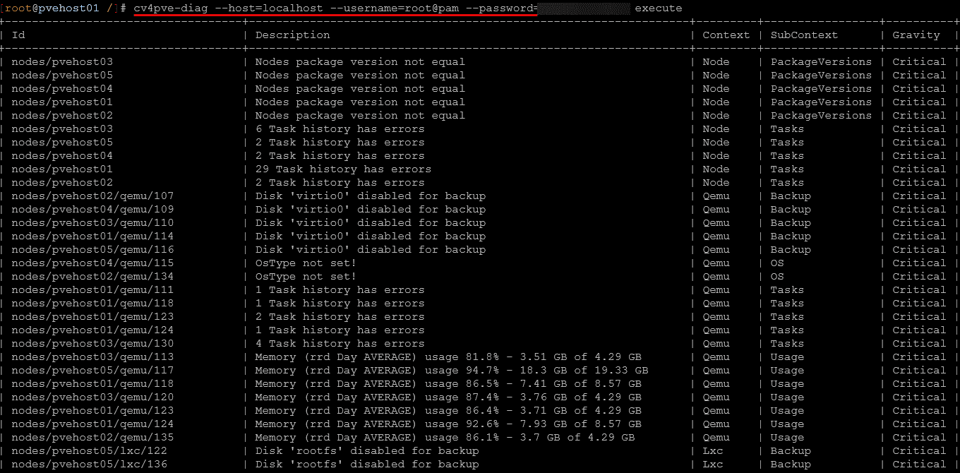 This Free Tool Feels Like RVTools for Proxmox (And It’s CLI-Based ...