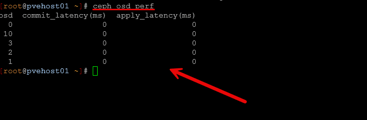 10 Ceph Commands I Use in My Proxmox Home Lab - Virtualization Howto