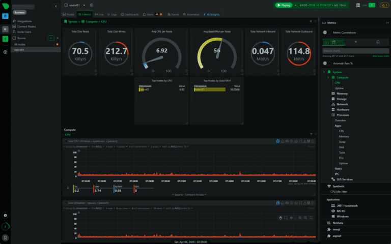 I Still Run These Docker Containers Every Day in 2026 (After Moving to ...