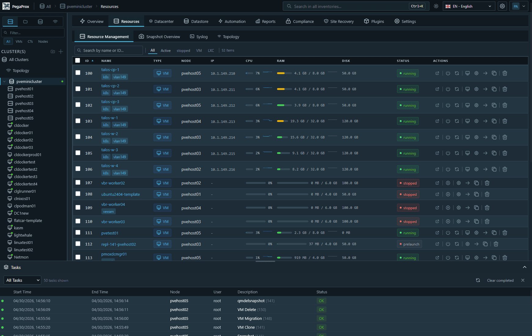 I Tried New Proxmox Tools in May 2026 and Only a Few Made the Cut ...
