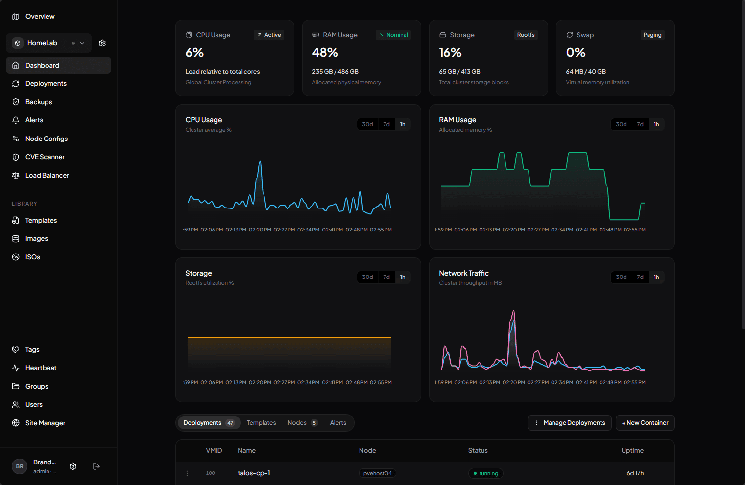 I Tried Tainer for Proxmox and It Feels Like Portainer for VMs ...